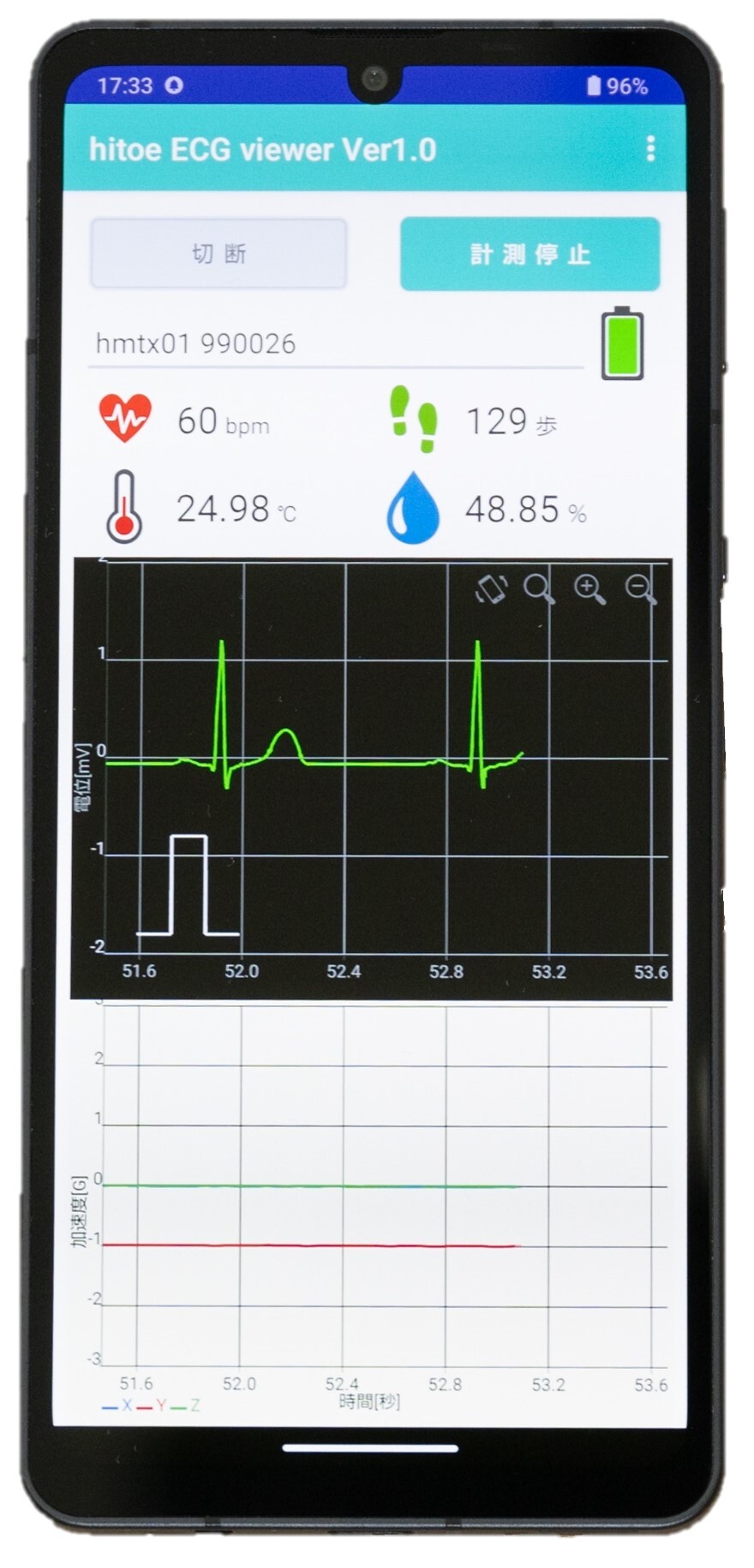「hitoe」ウェアラブル心電送信システム | NTTテクノクロス株式会社